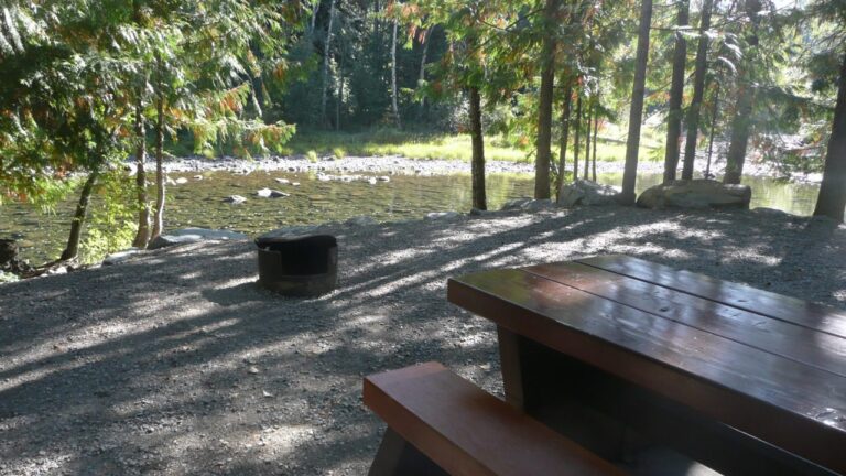 East Kootenay South Archives - Go Camping BC